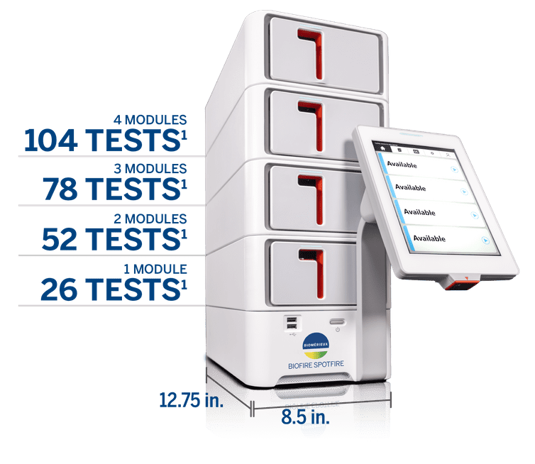 The BIOFIRE ® SPOTFIRE ® System - BioFire Defense